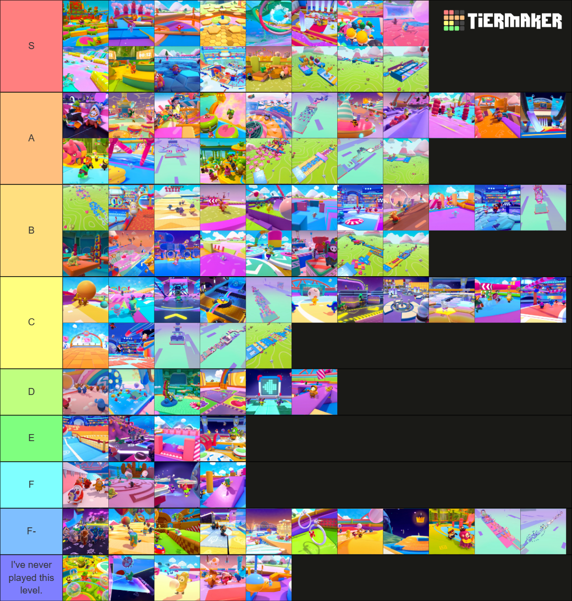 Fall Guys Levels (S1-S10) Tier List (Community Rankings) - TierMaker