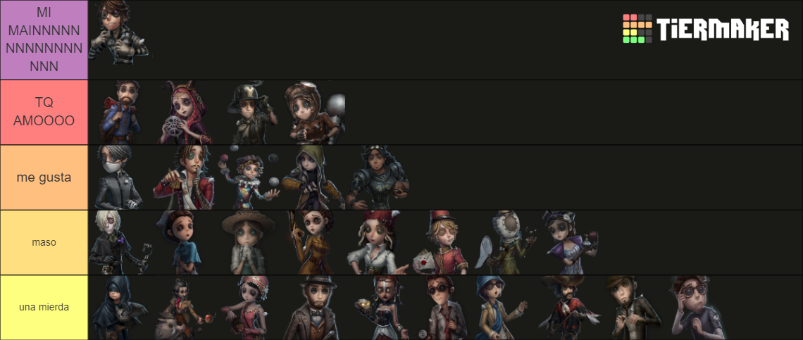 Identity V Survivor Tier List (Community Rankings) - TierMaker