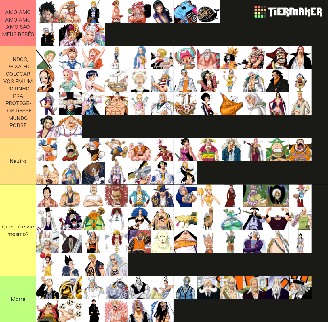One Piece Characters (Chp. 1-1000)!! Tier List (Community Rankings ...