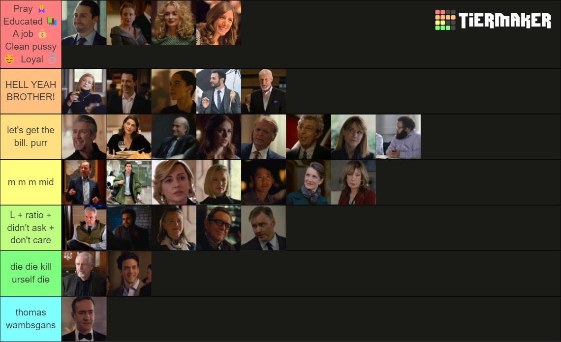 Succession character Tier List (Community Rankings) - TierMaker