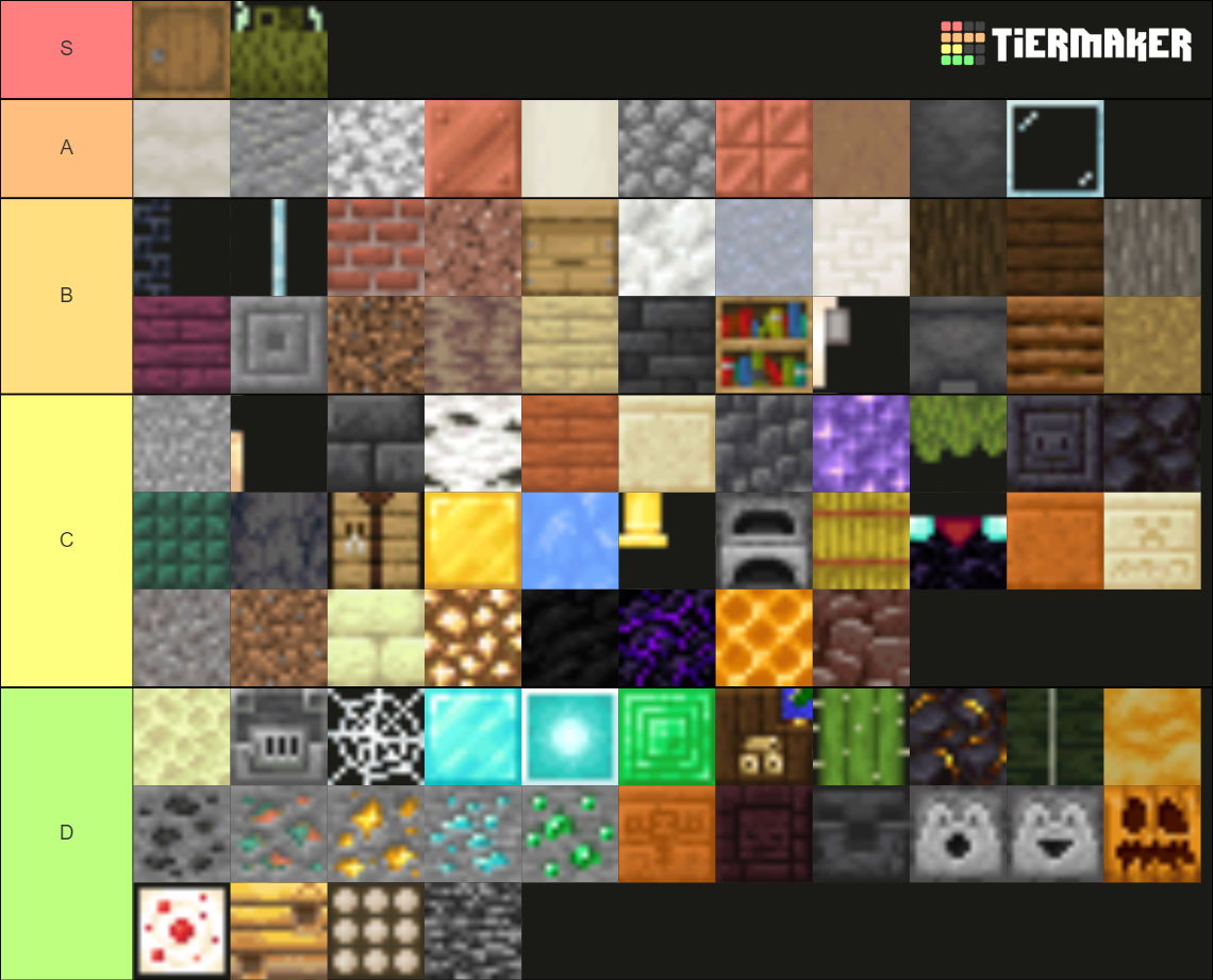 Minecraft blocks Tier List (Community Rankings) - TierMaker