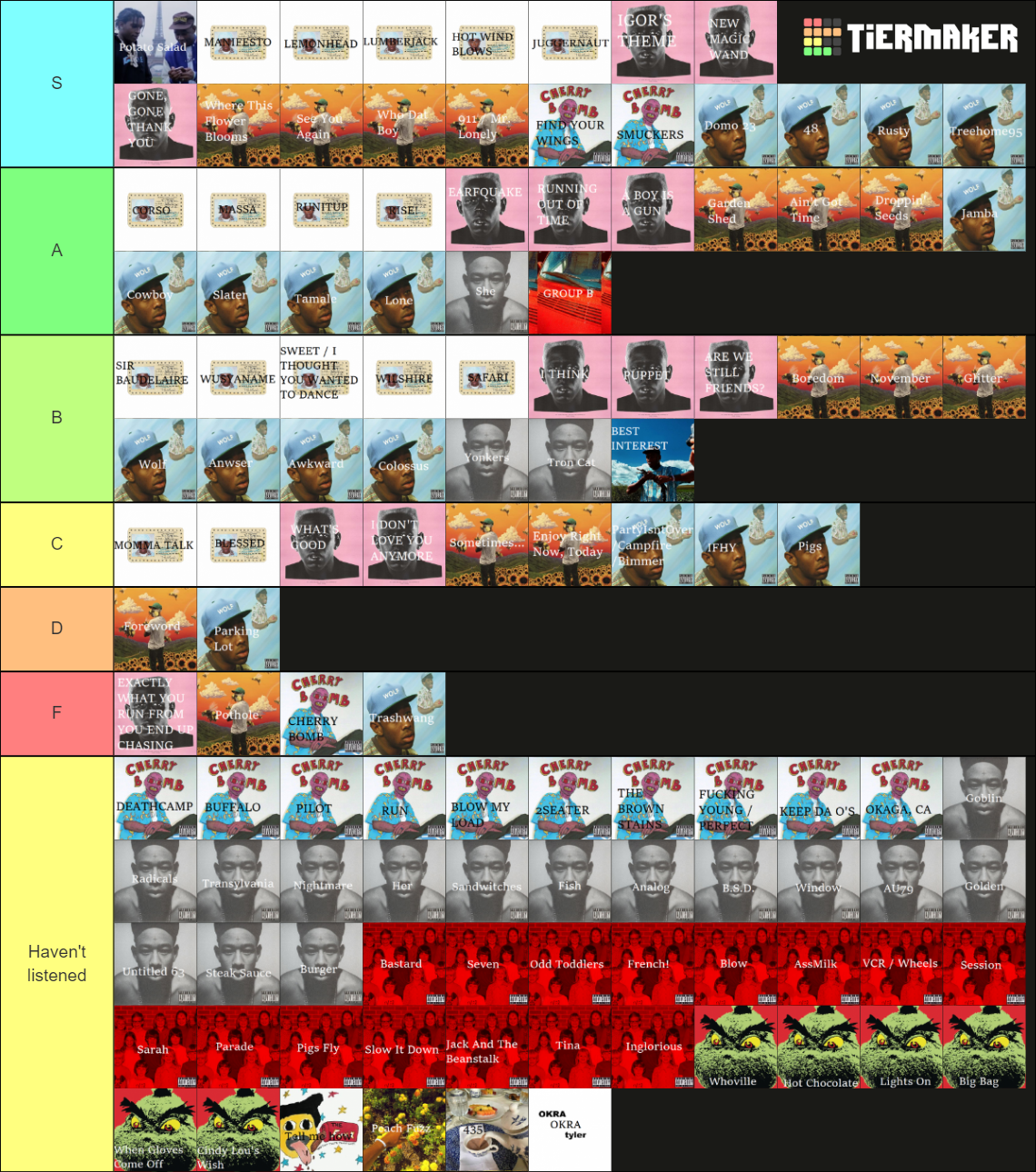 ALL Tyler The Creator songs (Including CMIYGL and singles) Tier List ...