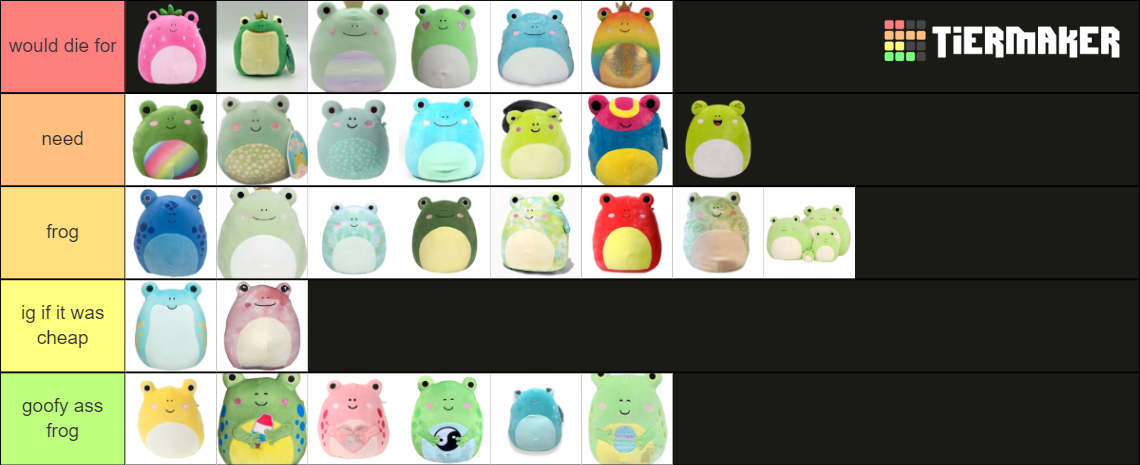 Every frog squishmallow Tier List (Community Rankings) - TierMaker