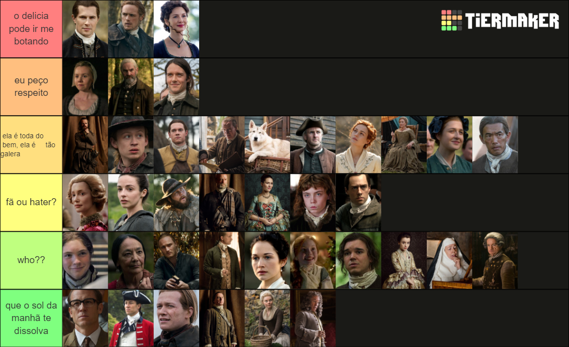 Outlander Character Tier List (Community Rankings) - TierMaker