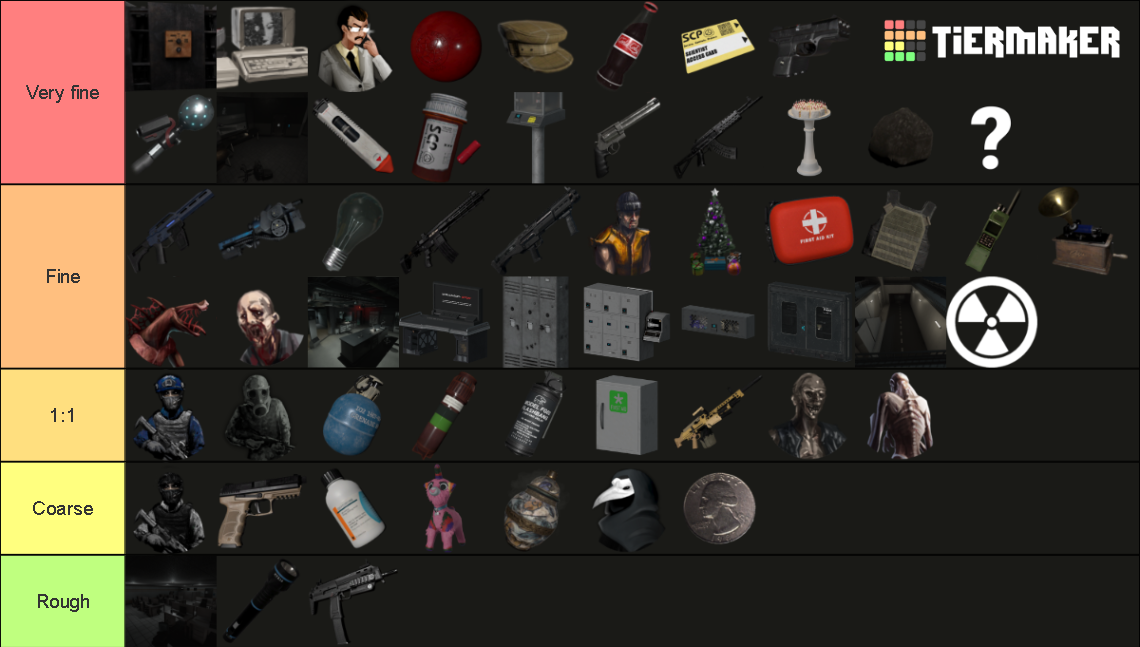 Scp Secret laboratory Tier List (Community Rankings) - TierMaker