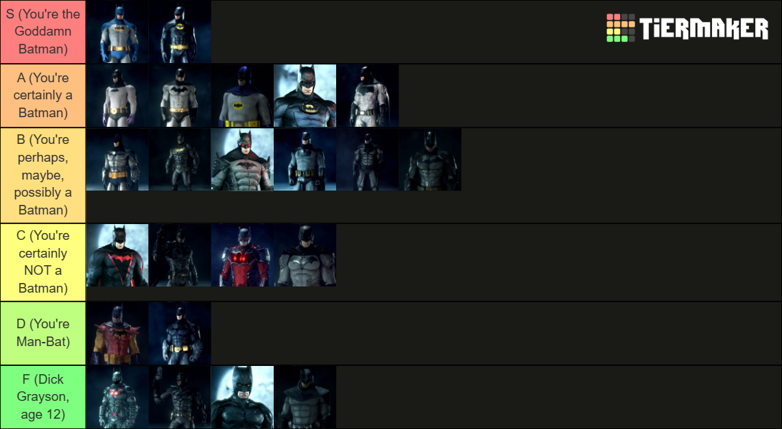Batman Arkham Knight Skins (Batman) Tier List (Community Rankings) - TierMaker