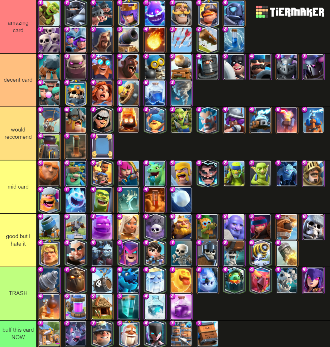Clash Royale Cards Tier List (Community Rankings) - TierMaker