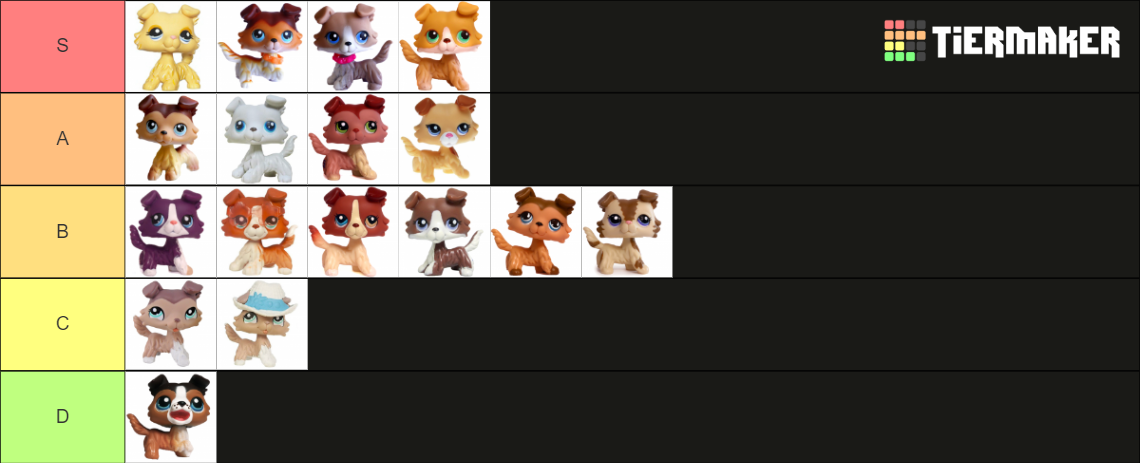 Every LPS Collie Tier List (Community Rankings) - TierMaker