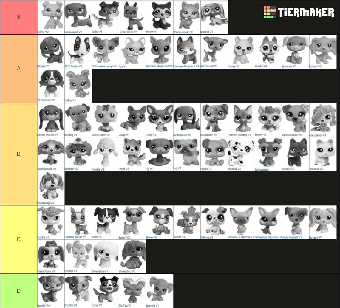 LPS Dog Molds Tier List (Community Rankings) - TierMaker