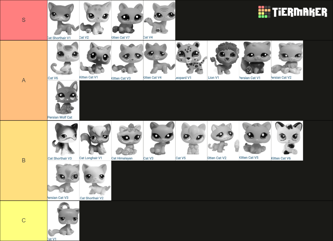 LPS Feline Molds Tier List (Community Rankings) - TierMaker