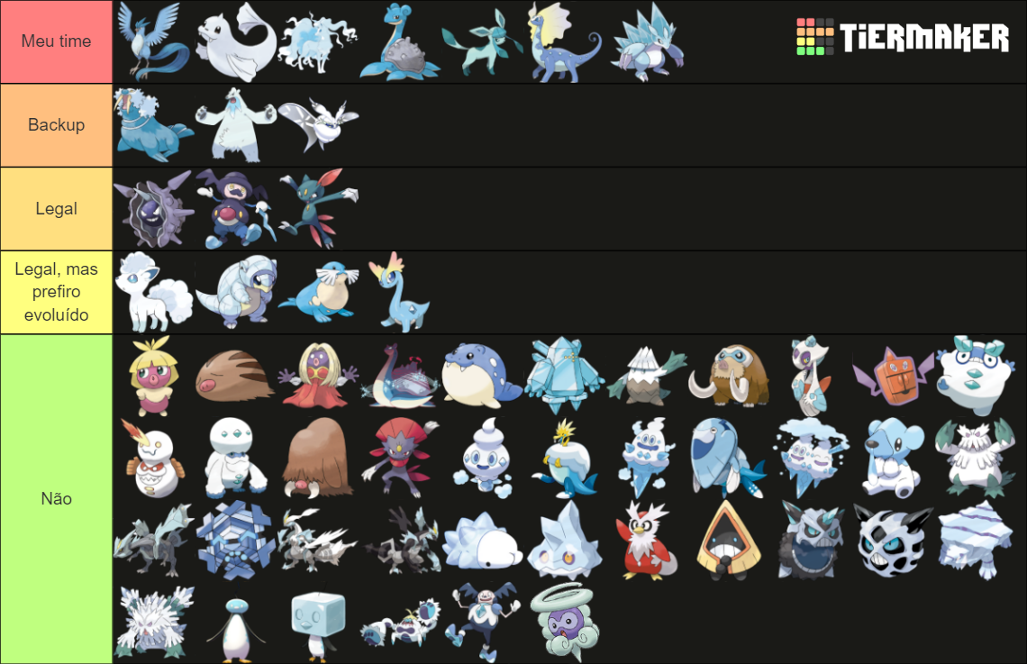 All Ice-Type Pokémon (Fall 2020 All DLC) Tier List (Community Rankings ...
