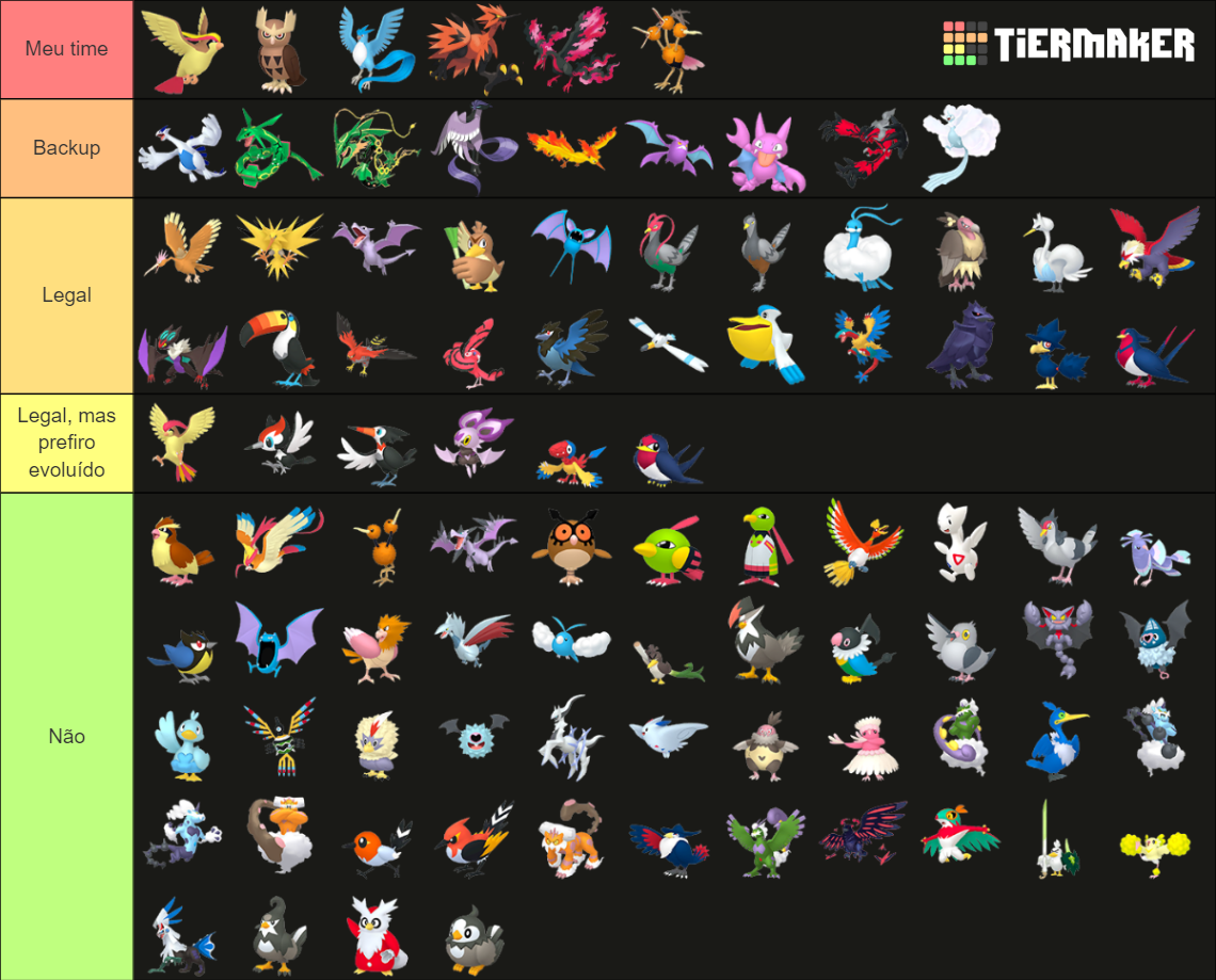 Flying-type Pokemon (HOME renders) Tier List (Community Rankings ...
