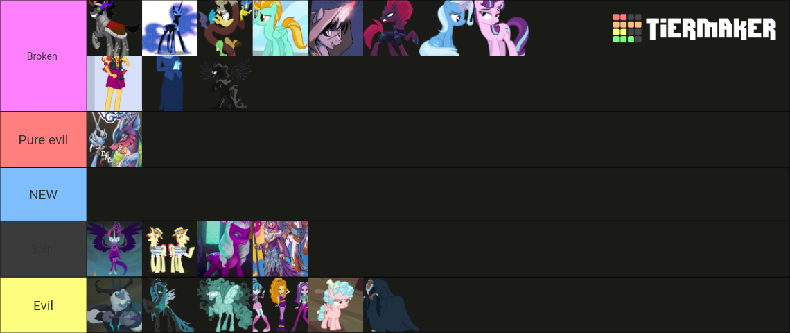 Mlp villains ranked Tier List (Community Rankings) - TierMaker