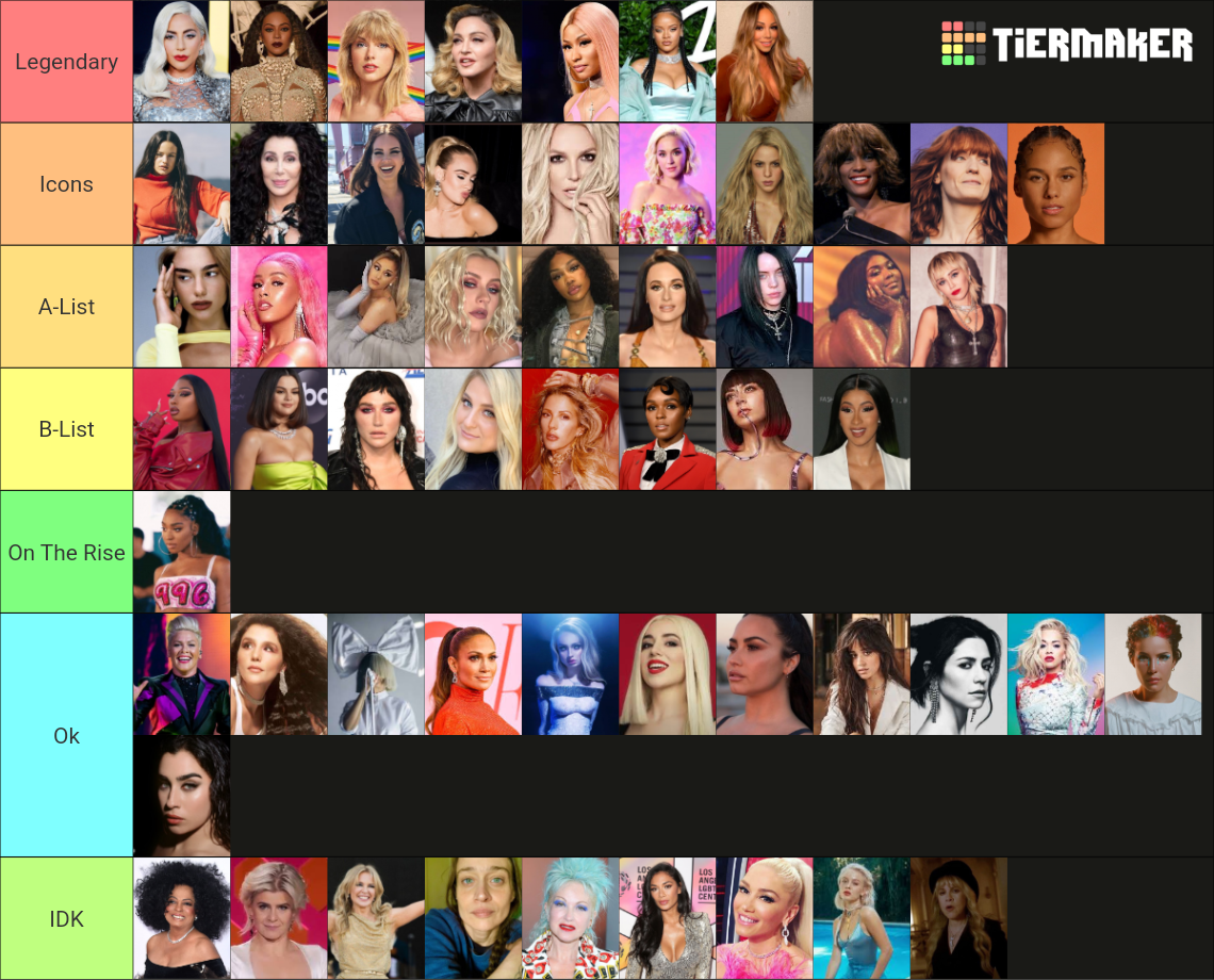 The Pop Queens Royalty Tier List (Community Rankings) - TierMaker