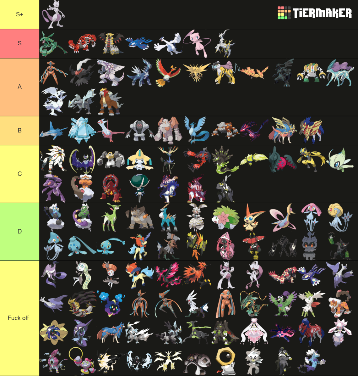 Legendary & Mythical Pokemon Tier List (Community Rankings) - TierMaker