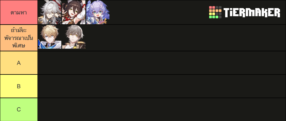 Honkai Star Rails Tier List (Community Rankings) - TierMaker