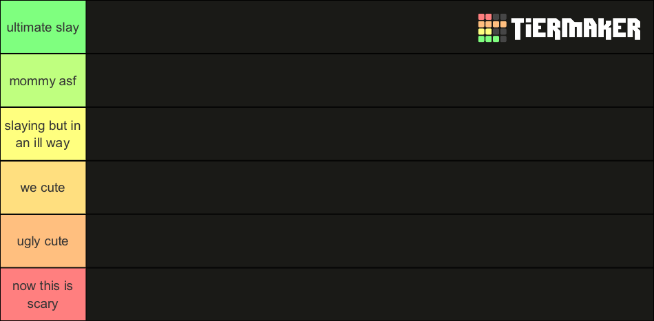 Ranking meme templates Tier List (Community Rankings) - TierMaker