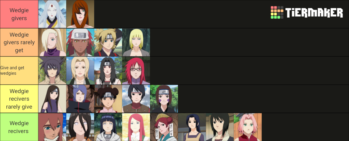 Naruto, Naruto shippuden et Boruto Tier List (Community Rankings ...