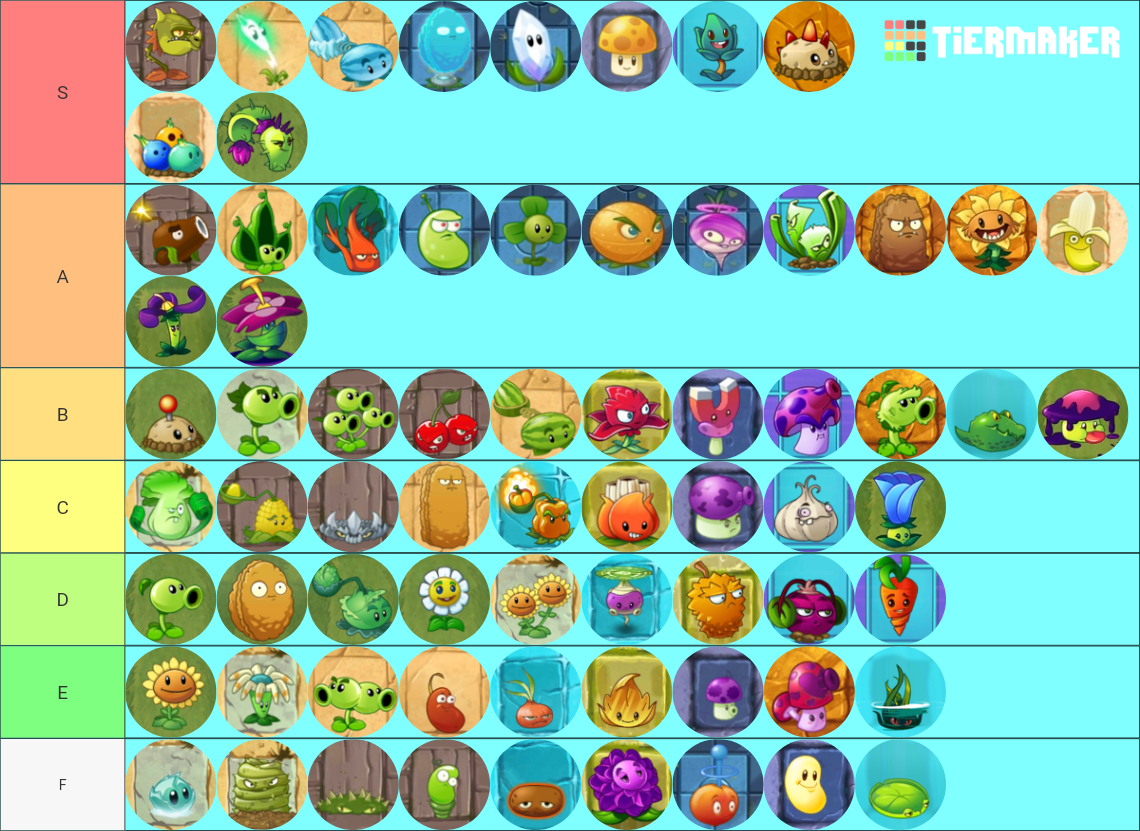 Pvz 2 Plants Tier List Community Rankings Tiermaker