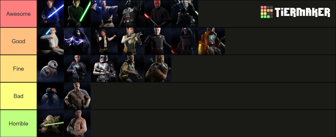 Star Wars: Battlefront II (All 22 Characters Ranking) Tier List ...