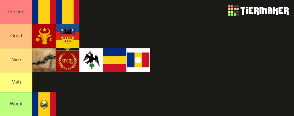 Historical flag of Romania Tier List (Community Rankings) - TierMaker