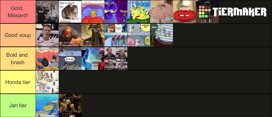 Bandy family memes 2023 Tier List (Community Rankings) - TierMaker