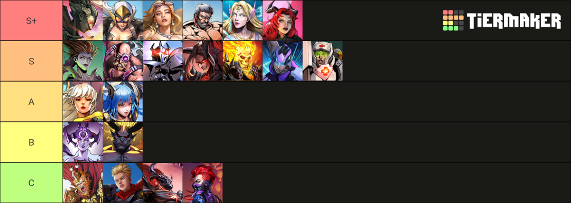 Epic Heroes - X Hero Hero List Maker Tier List (Community Rankings ...