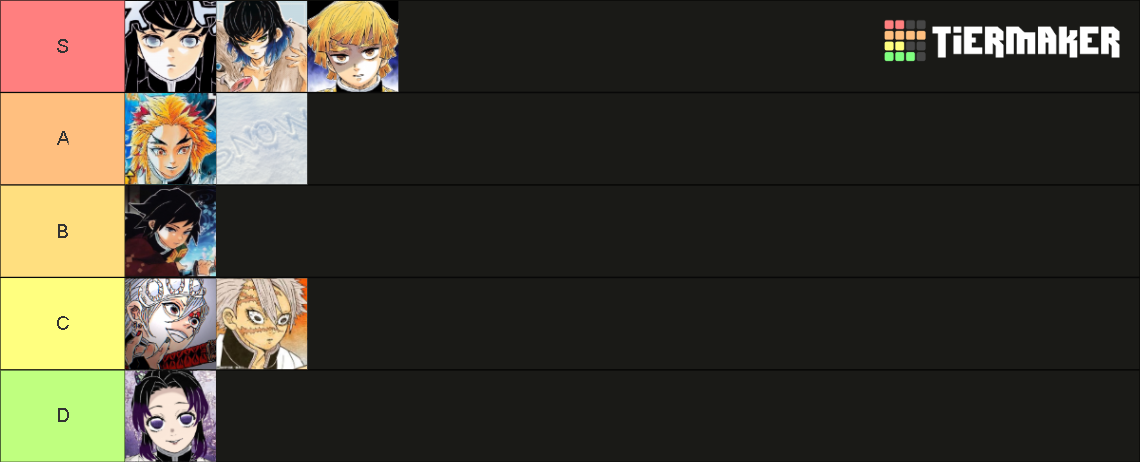 Proyect slayers breathings Tier List (Community Rankings) - TierMaker