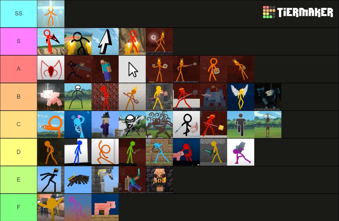 Alan Becker's characters & their different forms Tier List (Community ...