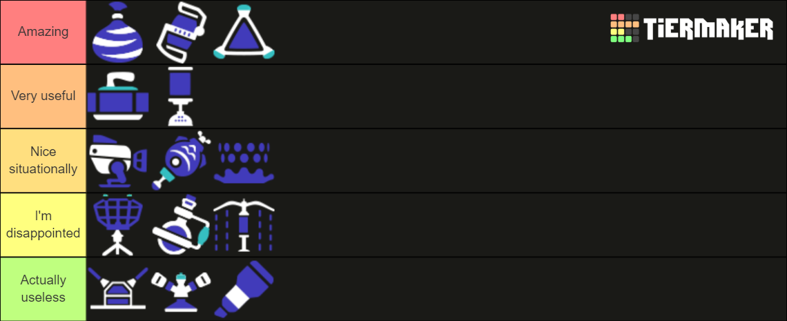 Splatoon 3 Subs and Specials [3.1.1] Tier List (Community Rankings ...