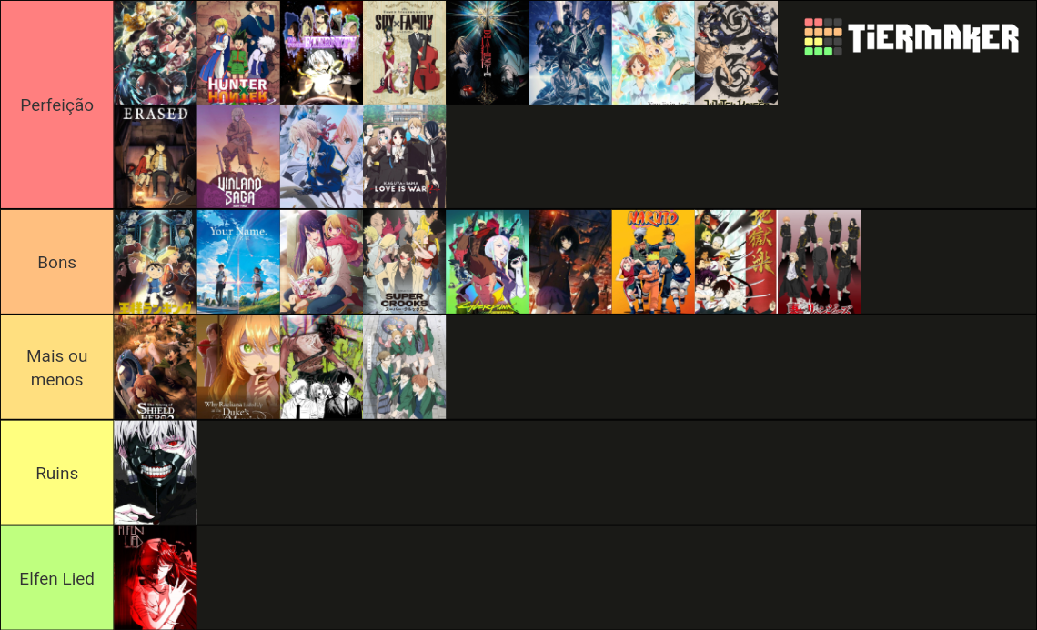 de animes. Tier List (Community Rankings) - TierMaker de animes. Tier List (Community Rankings) - TierMaker