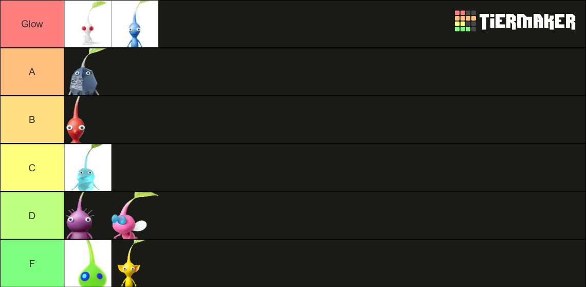all pikmin types from pikmin 4 Tier List (Community Rankings) - TierMaker
