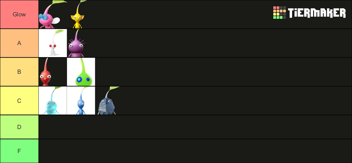 all pikmin types from pikmin 4 Tier List (Community Rankings) - TierMaker