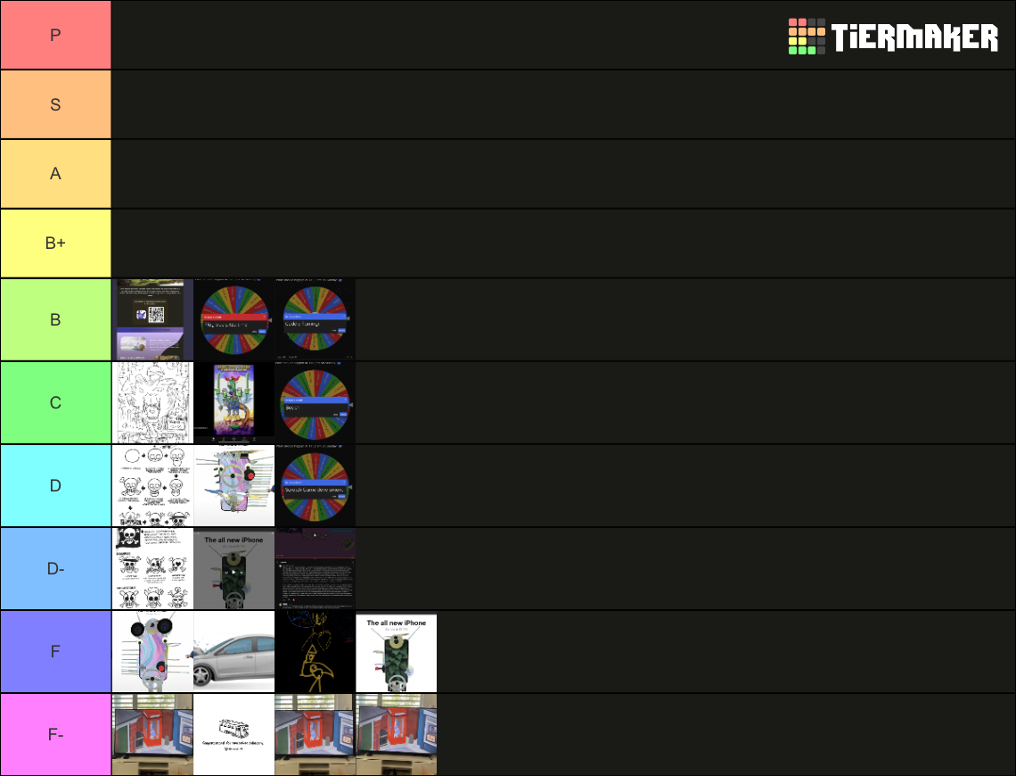 Champions their list Tier List (Community Rankings) - TierMaker