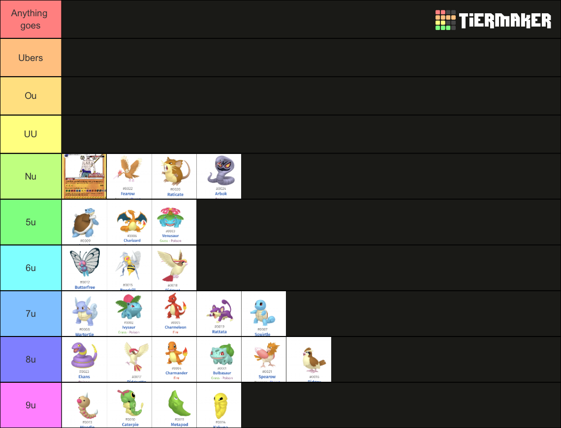 Pokémon tear list Tier List (Community Rankings) - TierMaker