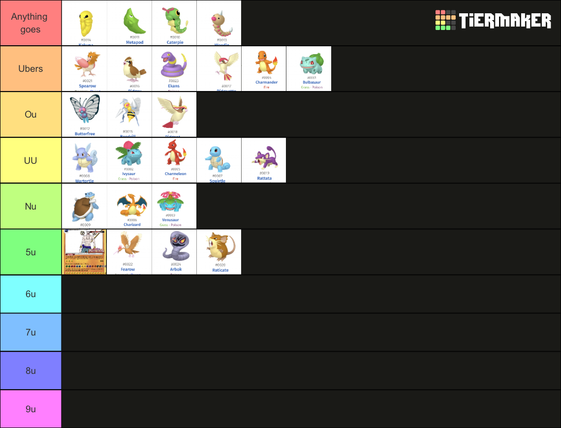 Pokémon tear list Tier List (Community Rankings) - TierMaker