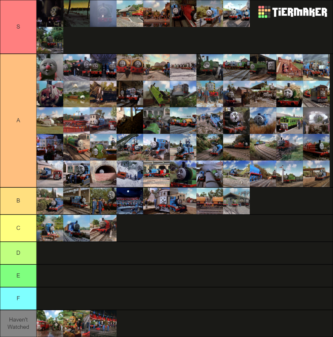 Thomas & Friends S1-24 Tier List (Community Rankings) - TierMaker