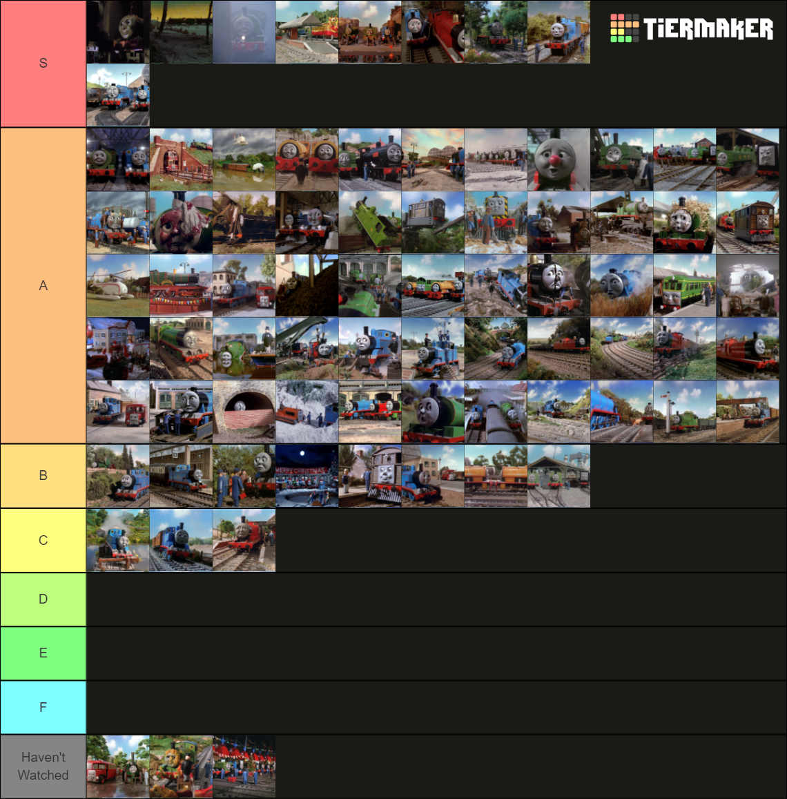 Thomas & Friends S1-24 Tier List (Community Rankings) - TierMaker