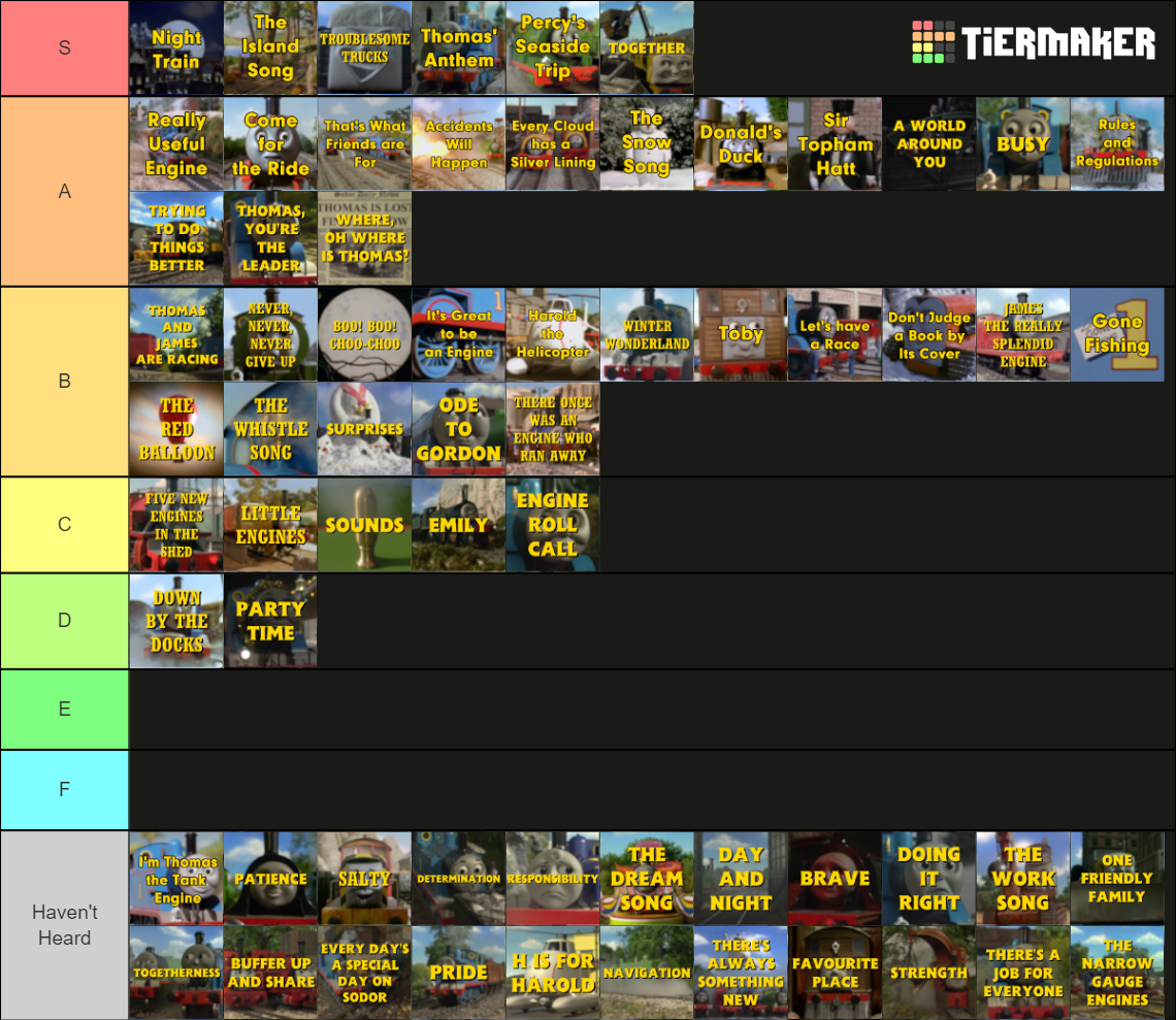 Thomas' Sing Along Songs! (Model Series) Tier List (Community Rankings ...