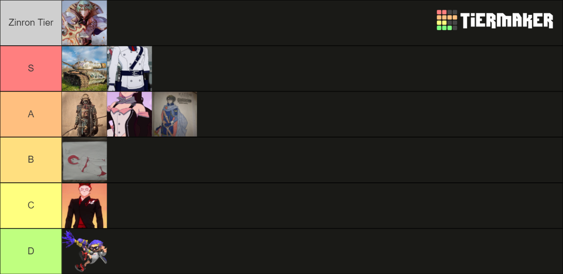 Cybertown Multiverse Characters Tier List (Community Rankings) - TierMaker