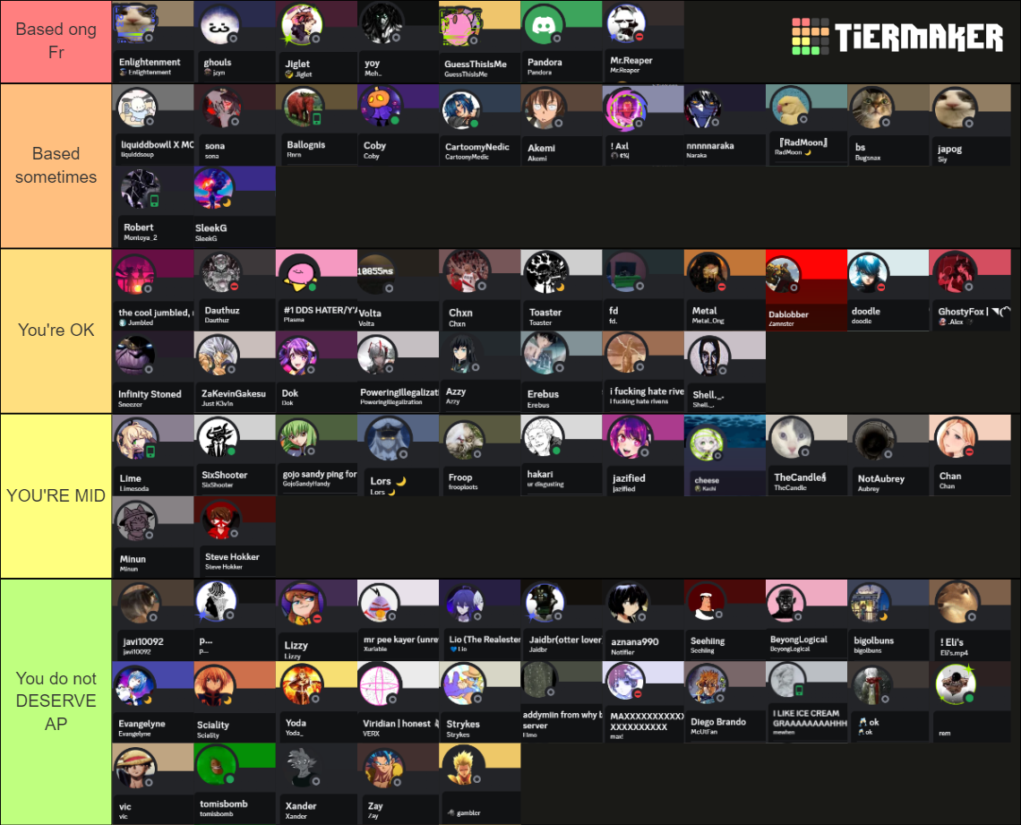 DDS AP TierList Tier List (Community Rankings) - TierMaker
