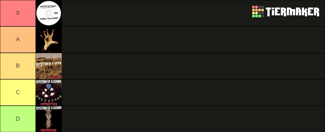 System of a Down album maker Tier List (Community Rankings) - TierMaker