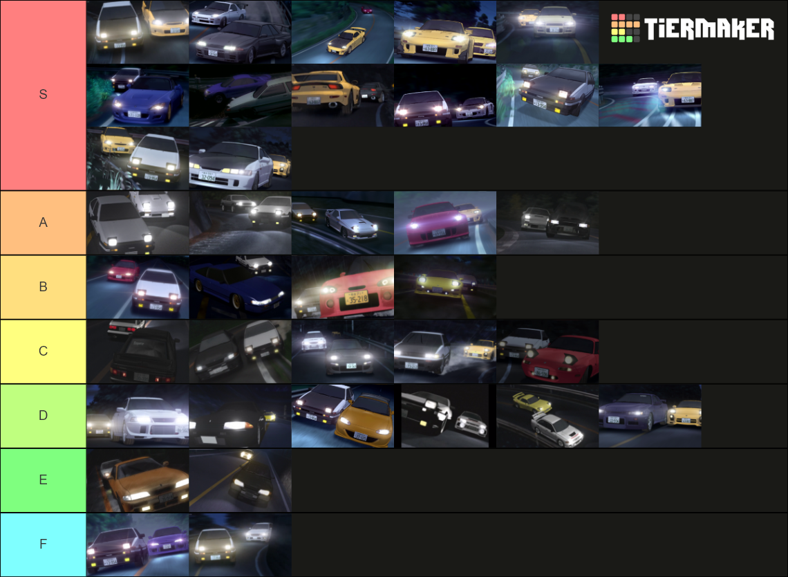Initial D - Official Races Tier List (Community Rankings) - TierMaker
