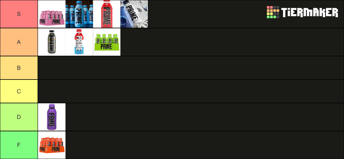 Prime Hydration All Flavours Tier List (Community Rankings) - TierMaker Prime Hydration All Flavours Tier List (Community Rankings) - TierMaker