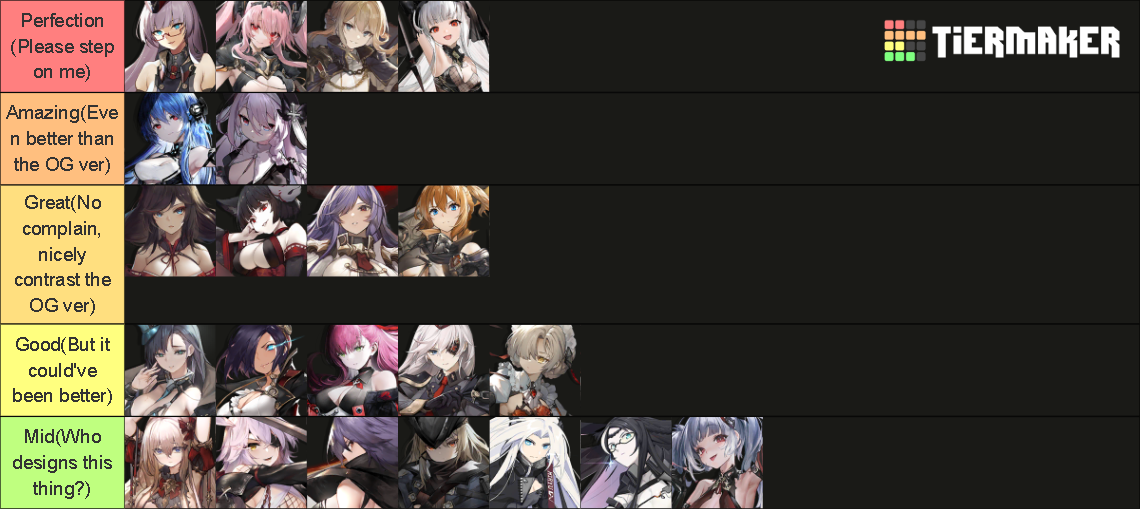 Azur Lane Meta ship design Tier List (Community Rankings) - TierMaker