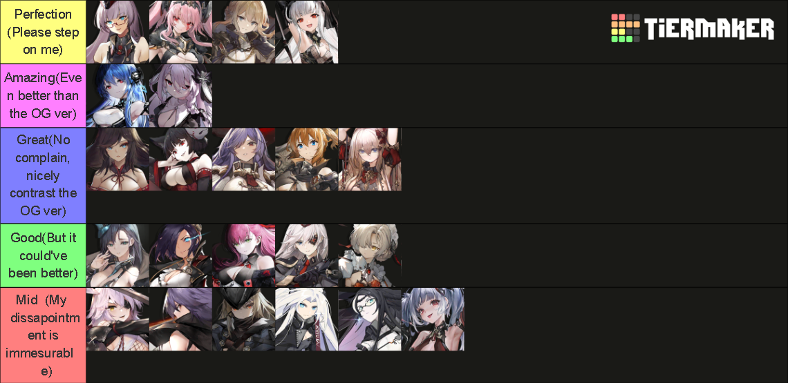 Azur Lane Meta ship design Tier List (Community Rankings) - TierMaker