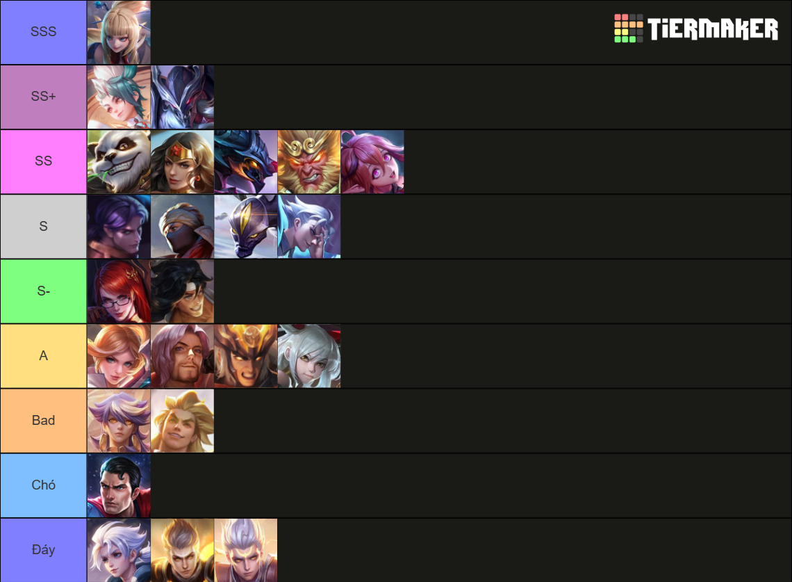 AoV Tier Tier List (Community Rankings) - TierMaker