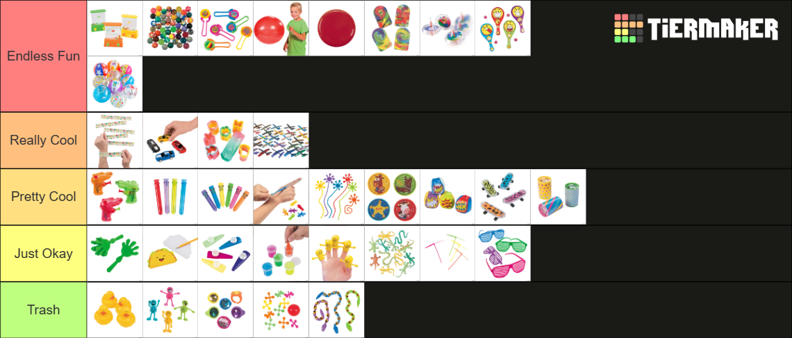 Cheap Toy Prizes Tier List (Community Rankings) - TierMaker