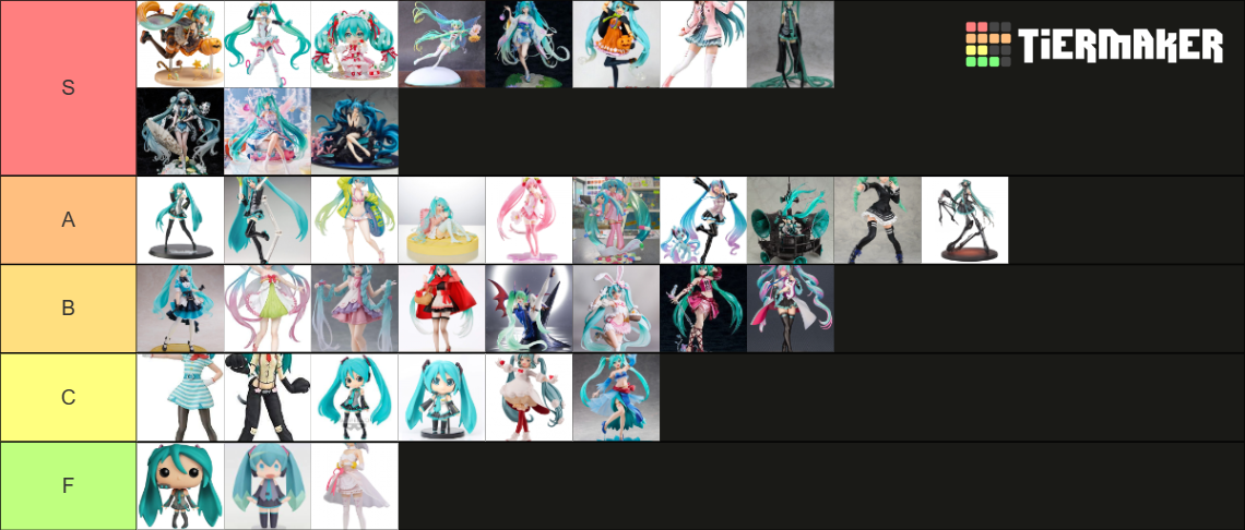 Hatsune Miku figures Tier List (Community Rankings) - TierMaker