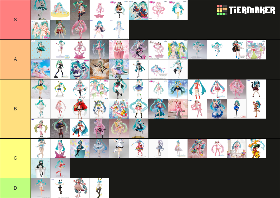 Hatsune Miku Prize Figures Tier List (Community Rankings) - TierMaker